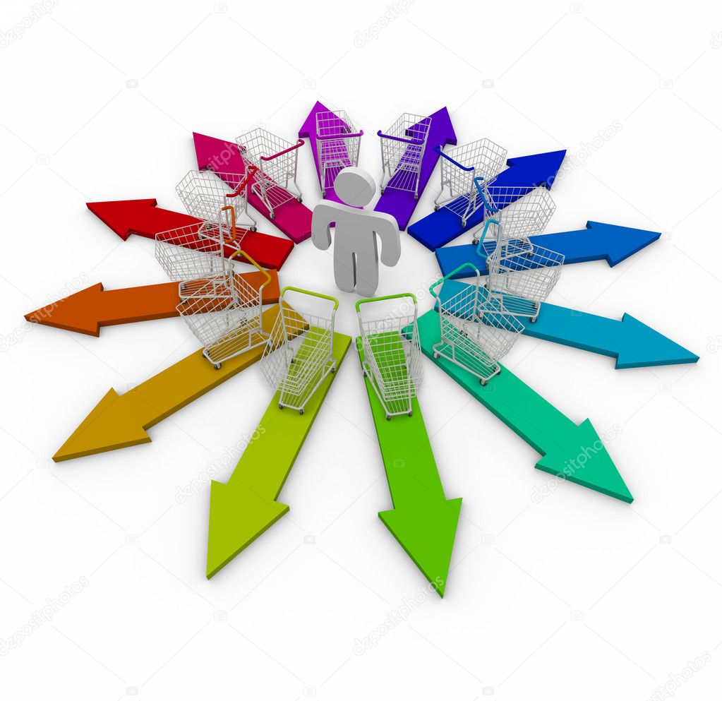 Opciones de compra - Teniendo en cuenta las opciones 2023